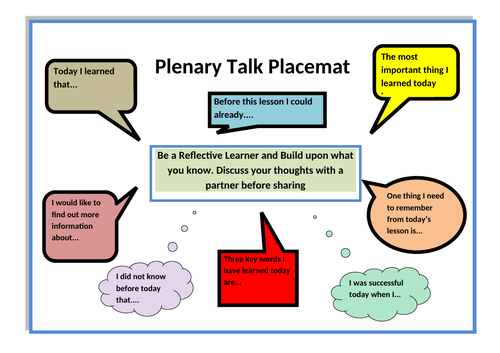Delivering an Effective Plenary | Teaching Resources