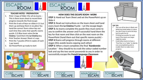 ESCAPE ROOM FRENCH GCSE MFL | Teaching Resources