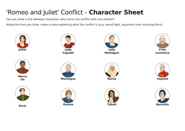 Themes: Love, Fate and Conflict. Romeo and Juliet. 3 lessons ...