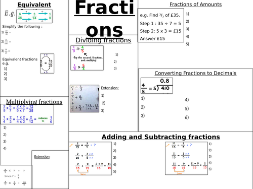 GCSE Maths -Fractions Four Operations Worksheet | Teaching Resources