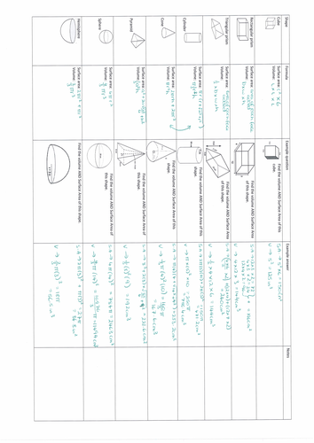 GCSE Maths - Volume and Surface Area of 3D Shapes | Teaching Resources