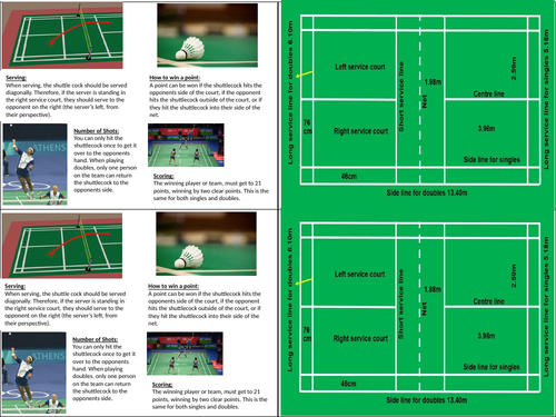 Non Doers Umpire Cards | Teaching Resources