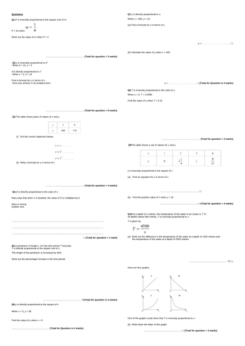 Direct and Inverse Proportion - GCSE Higher | Teaching Resources
