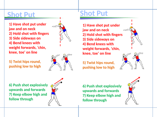 Shot Put -Athletics | Teaching Resources