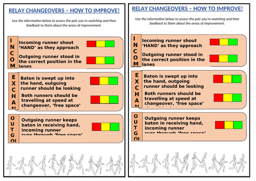 Relay Race Task Card | Teaching Resources