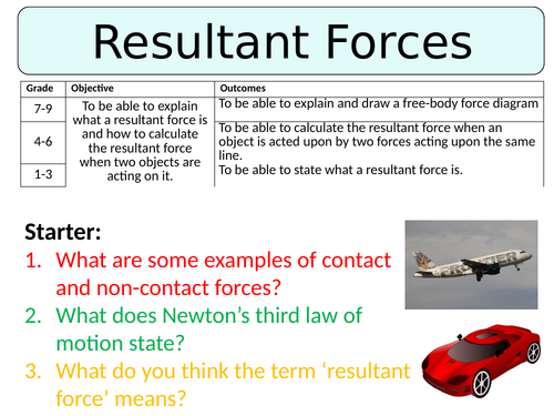 NEW AQA GCSE (2016) Physics - Resultant Forces | Teaching Resources NEW AQA GCSE (2016) Physics - Resultant Forces | Teaching Resources