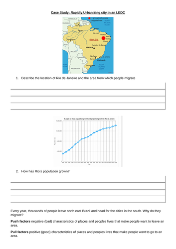 IGCSE Geography | Problems and Solutions of Rapid Urbanisation | Two Lessons | Teaching Resources