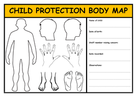 Child Protection Body Map | Teaching Resources