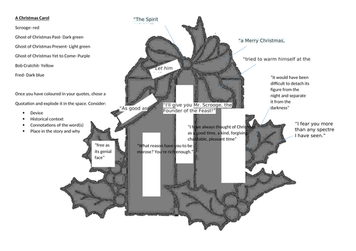 A Christmas Carol Quotation Revision | Teaching Resources