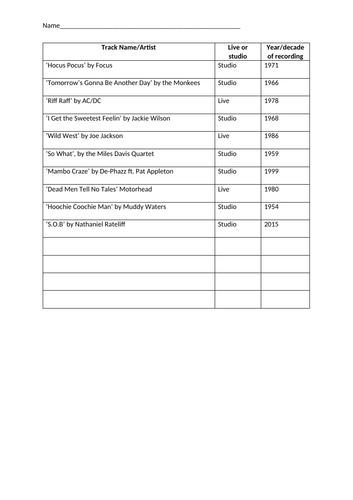 Audio Recording | Teaching Resources