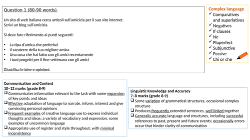Module 3 Daily and Cultural Life - GCSE Italian (Edexcel) | Teaching ...