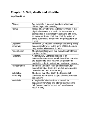 AQA Religious Studies Chapter 8 Self, death and afterlife - overview ...