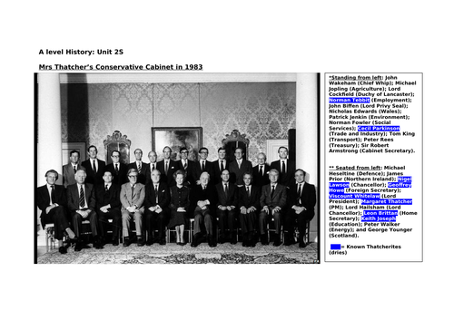 An Overview of Thatcherism, 1979-1990 - AQA A Level History - Unit 2S ...