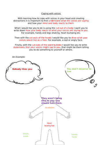 Coping with voices | Teaching Resources