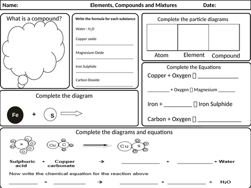 KS3 Revision Worksheet: Elements | Teaching Resources
