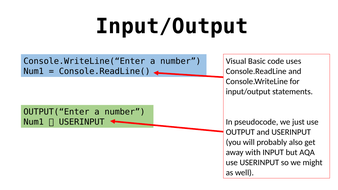 AQA Pseudocode Guide | Teaching Resources