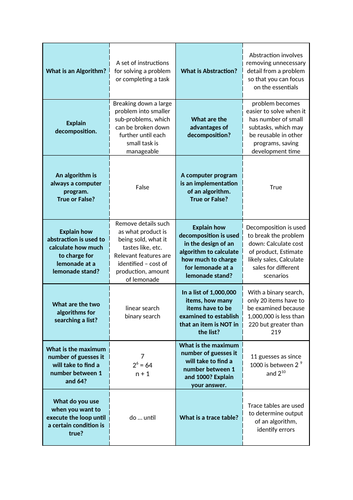 GCSE Computing: OCR Flashcards UNITS 5-8 | Teaching Resources