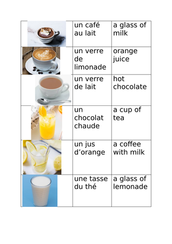 French Food and Drink | Teaching Resources