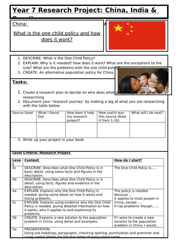 China Country Study KS3 | Teaching Resources