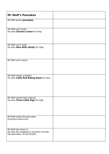 Literacy English Planning Year 1 - Mr Wolf's Pancakes | Teaching Resources