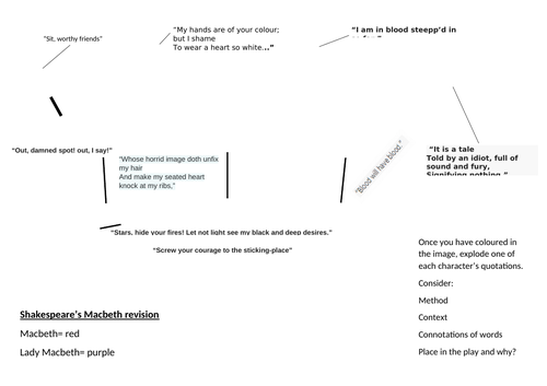 Macbeth quotation worksheet | Teaching Resources