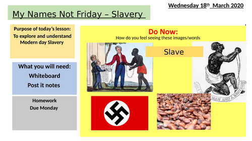 Modern day Slavery | Teaching Resources