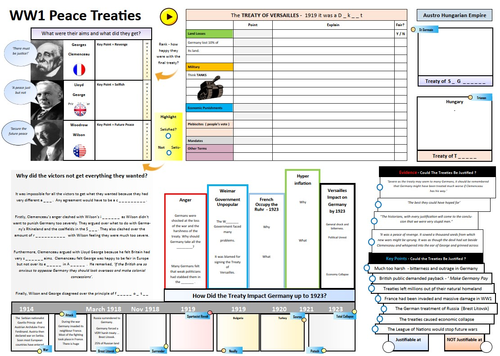 Versailles + Peace Treaties Revision / Knowledge Organiser | Teaching ...