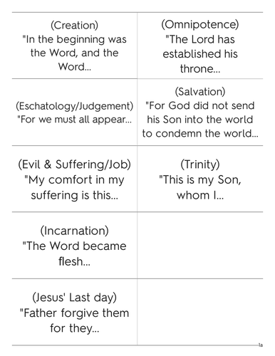 RE GCSE Christianity Quotes as Flash Cards | Teaching Resources