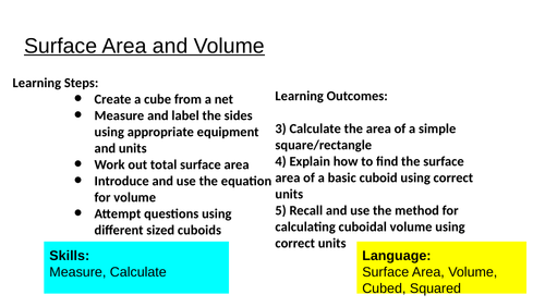 Surface area and volume | Teaching Resources