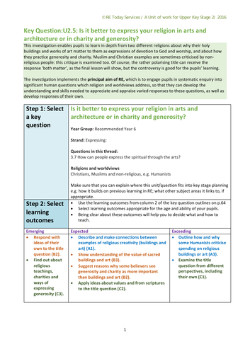 RE Unit of 8 Lessons SMART and PPT. Is it better to express your ...