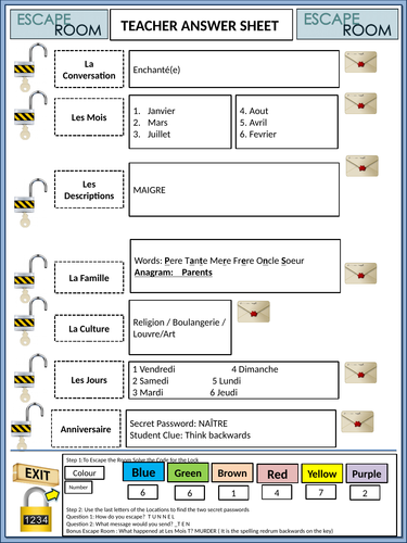 MFL Escape Room - Basic French Language | Teaching Resources