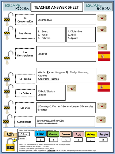 MFL Escape Room - Basic Spanish Language | Teaching Resources