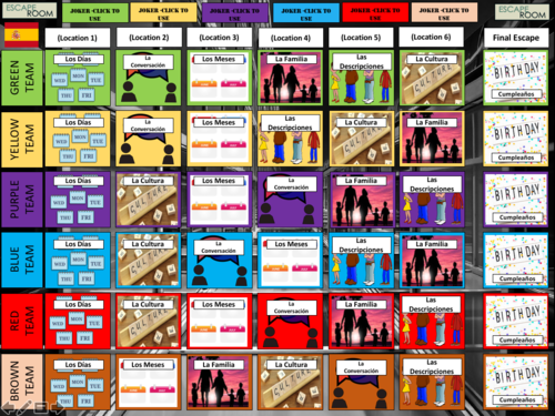 MFL Escape Room - Basic Spanish Language | Teaching Resources