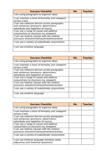 Persuasive argument ks2 - animal rights | Teaching Resources