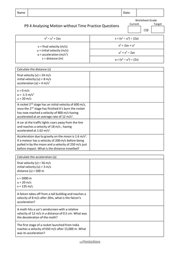 KS4 GCSE Physics AQA P9 4 Analysing Motion Graphs Lesson Bundle ...