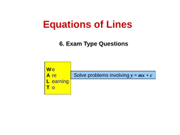 y=mx+c | Teaching Resources