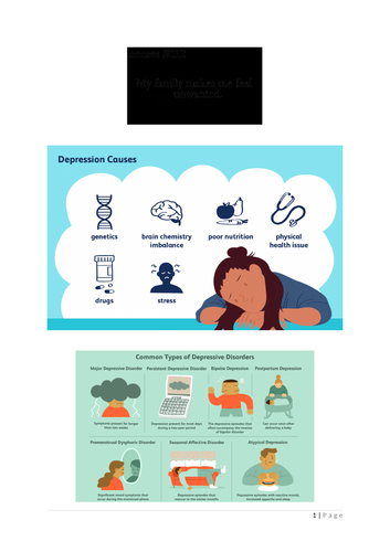 Devising Theatre Stimuli Pack - Depression - Images, Poems, Articles ...