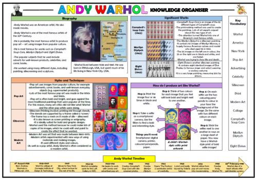 Andy Warhol KS1 Knowledge Organiser! | Teaching Resources