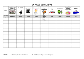 Scattegories en español | Teaching Resources