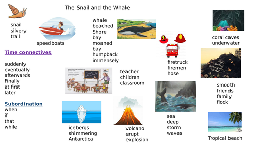 The Snail and the Whale | Teaching Resources