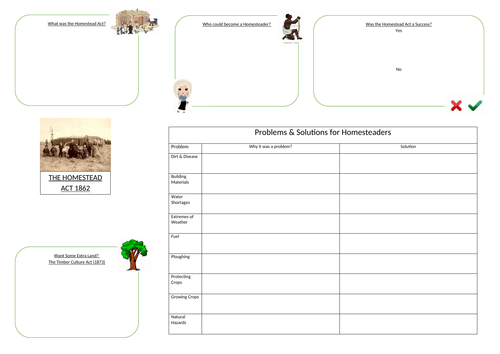 Homesteader Worksheet | Teaching Resources