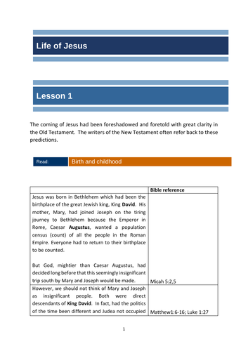 Life of Jesus | Teaching Resources