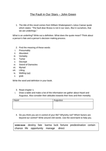 The Fault in our Stars | Teaching Resources