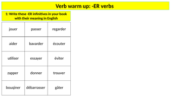 GCSE French Regular -ER Verbs Practice: present, past, future practice ...