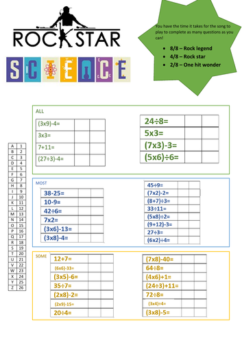 Numeracy Rockstar Science Physics Worksheet | Teaching Resources