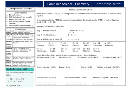 Edexcel GCSE Combined Science Chemistry CC13-17 and CC 3-7 and 9 knowledge organisers | Teaching ...