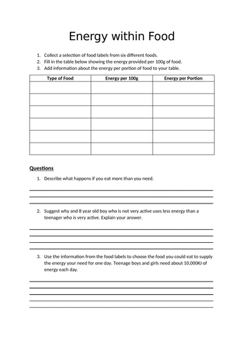 Energy in Food Worksheet | Teaching Resources