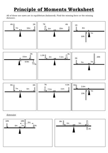 Principle of Moments Worksheet + Google Form quiz | Teaching Resources