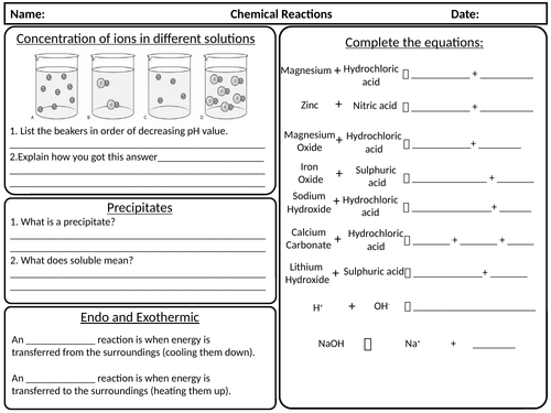 KS4 Revision Worksheet: Chemical Reactions | Teaching Resources