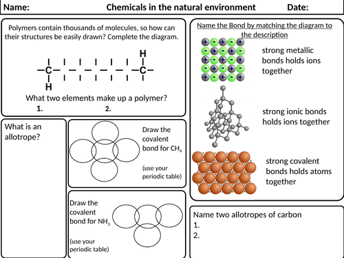 KS4 Revision Worksheet: Chemicals in the Environment | Teaching Resources